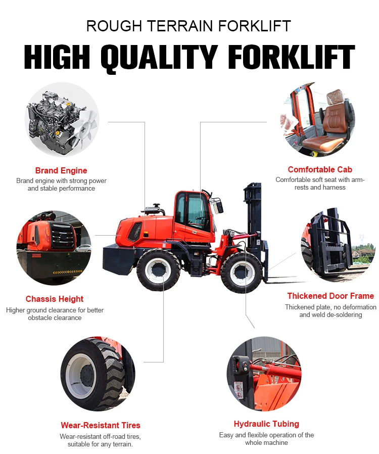 5000 Kg Diesel Forklift - High Load & Hydraulic Efficiency