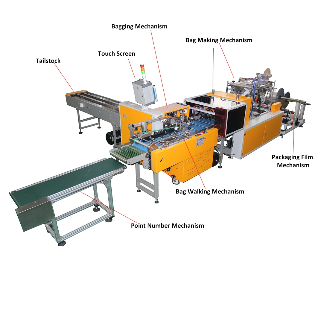 7 Servo Sack Packer Auto Bagging Machine For Vip Card - Buy Vip Card ...