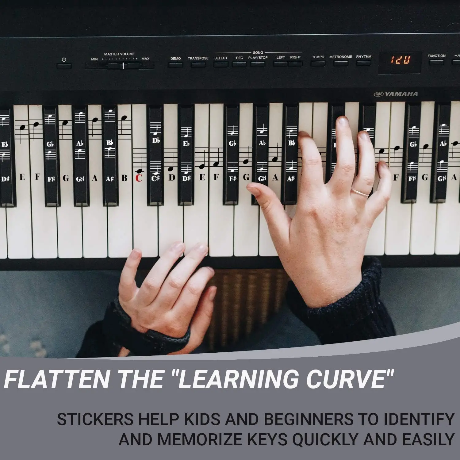 Piano Keyboard Stickerstransparent And Removable Large Letter Piano ...