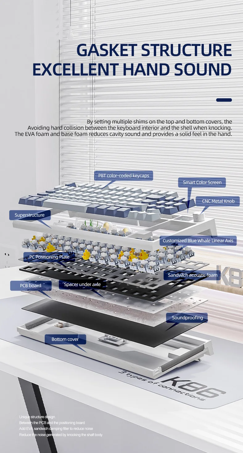 K86 Wireless Mechanical Keyboard - Multi-Key Anti-ghosting