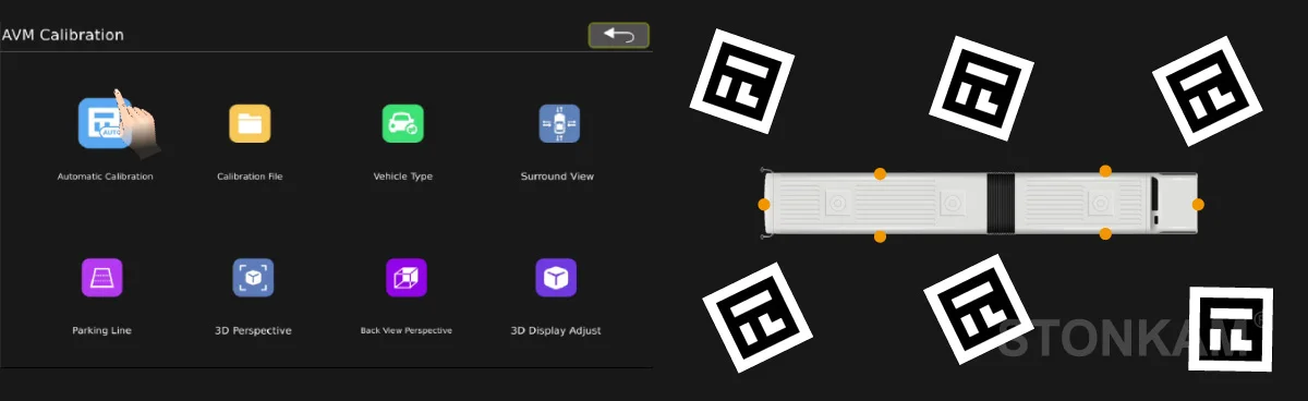 STONKAM 6 Way 1080P 360 Truck Vehicle Camera HD for Surveillance