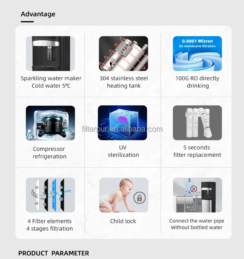 Hot and Cold Freestanding Water Dispensers with Compressor and Soda and ...