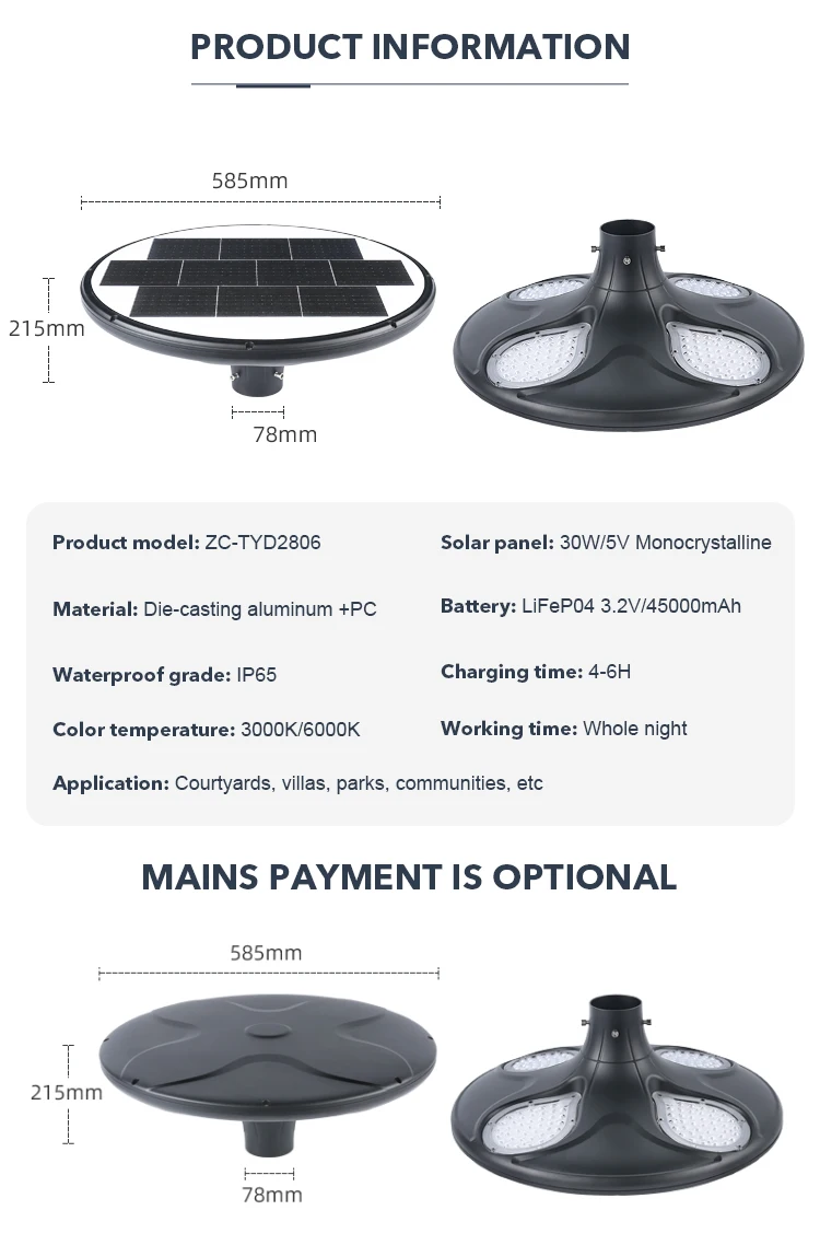 Hot Sale High Lumen Modern External Supplies Waterproof Ip65 Aluminum ...