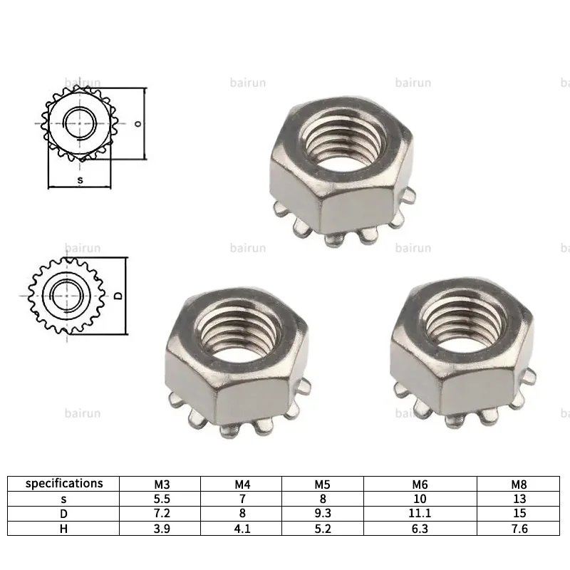 China Fasteners Bike Star,Insert Nuts For Pipes Plastic Head Thumb Nuts ...