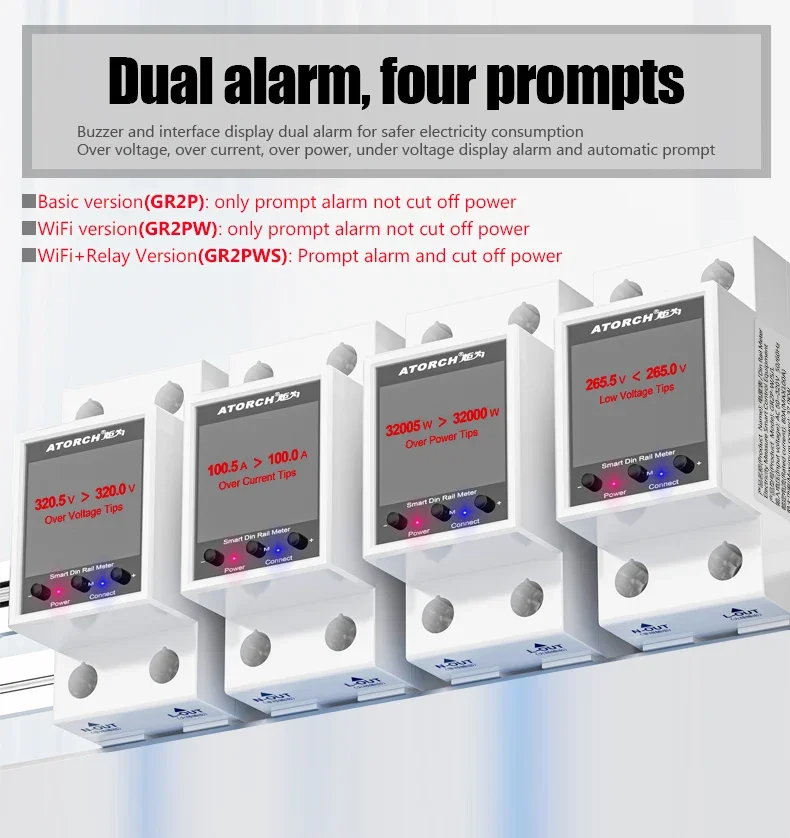 GR2PWS Smart Electricity Meter - Monitor Power Consumption