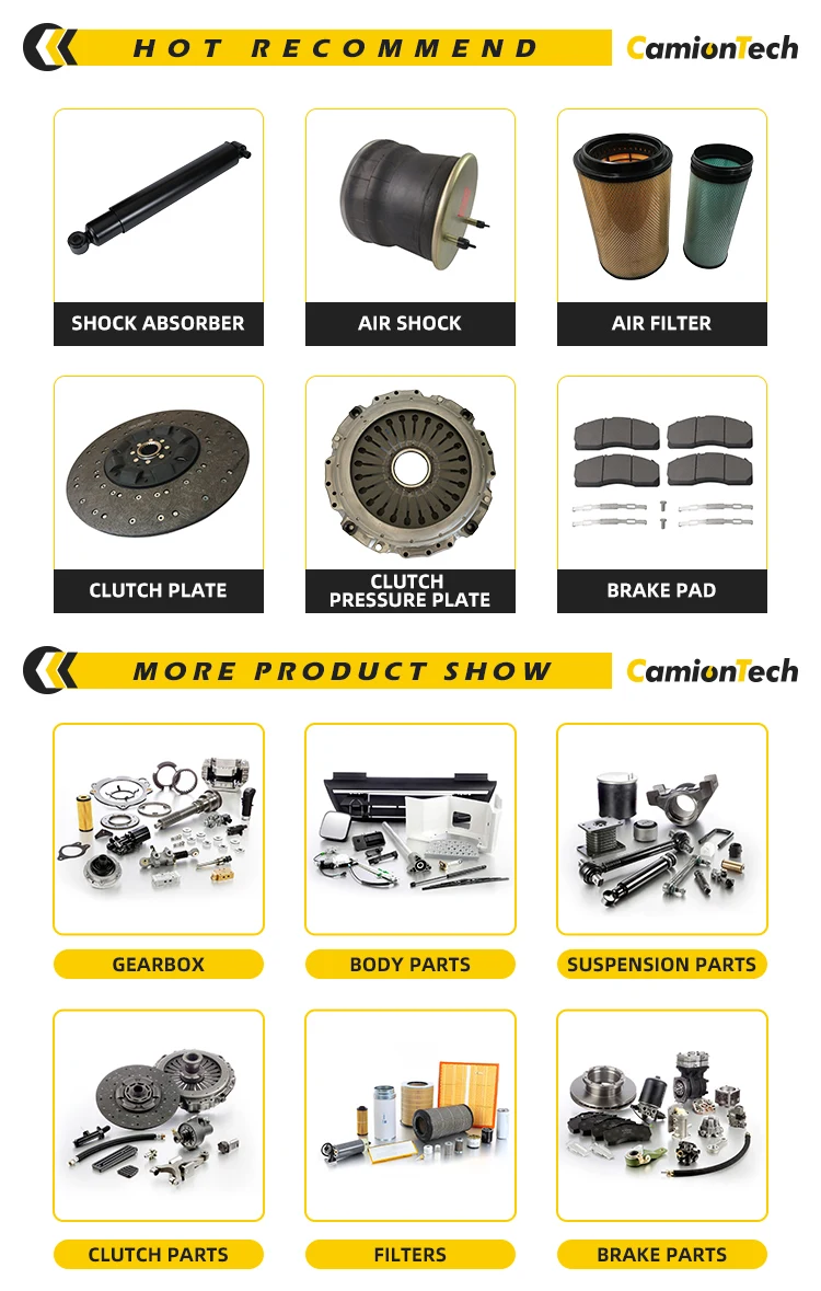 Piezas De Repuesto Para Camión,Parrilla Delantera Para Volvo Fh3 ...
