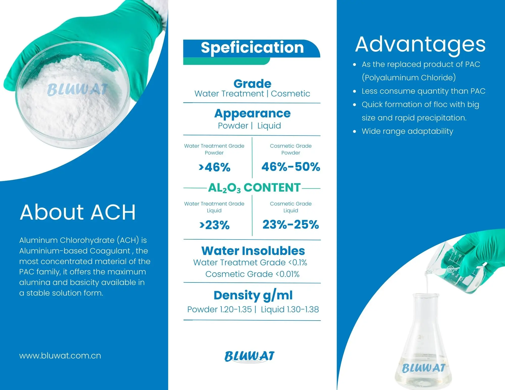 ACH 50% - Efficient Aluminum Chlorohydrate for Water Purification