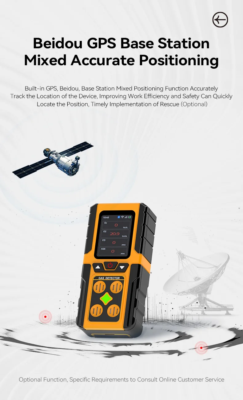 BW MicroClip 4 Gas Detector - IP68 Multi Gas Monitor & ODM | Wholesale