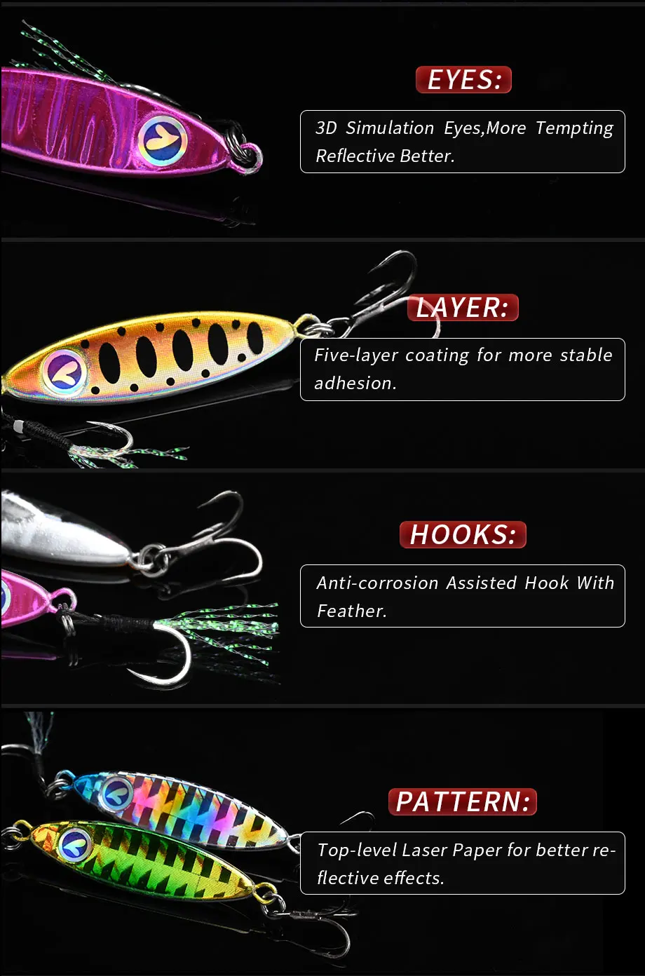 ALLBLUE 6g SEABLUE Mini Micro Jigging Lure - Versatile Metal Fishing ...
