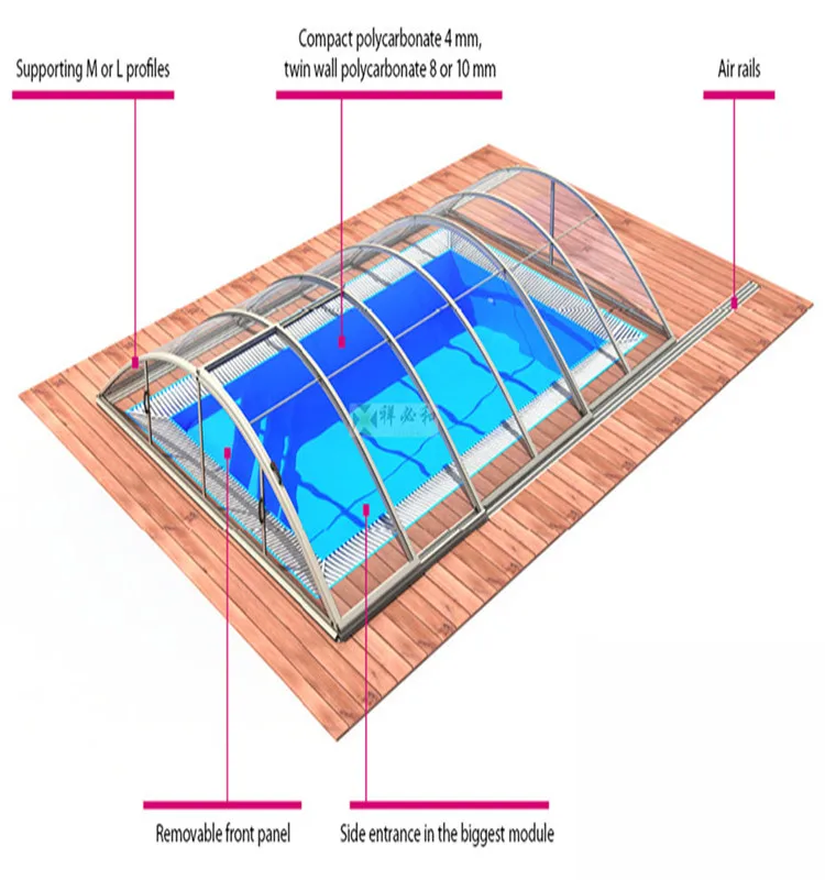 Retractable Pool Covers - Durable Polycarbonate Spa Enclosures