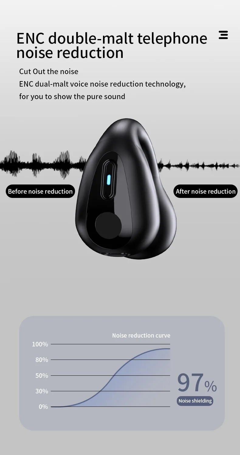 Hifi Sound Clip On True Wireless Tws Earbud Cvc Intelligent Recognition ...