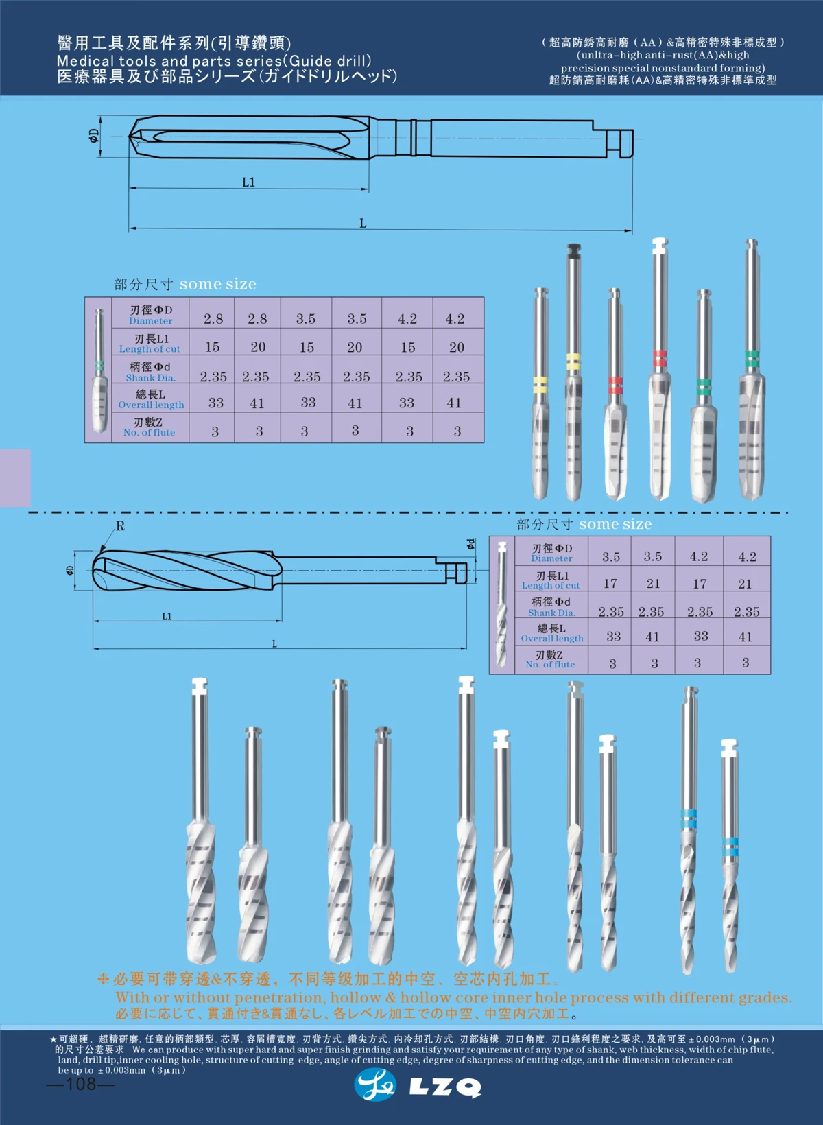 Guiding Implant Drill Digital Surgical Drill Guide DrillOn Sale| Alibaba.com