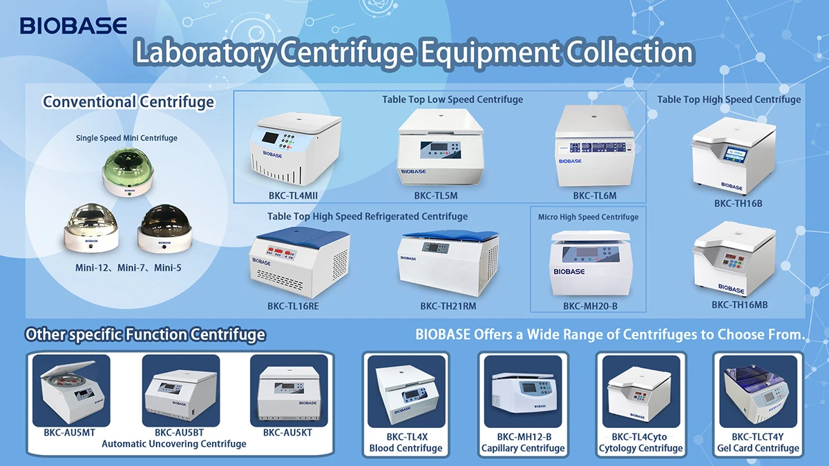 BIOBASE China Fluorescence Quantitative PCR Detection System Real-time ...