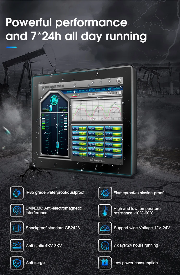 173 Inch Explosion-Proof Vga Bnc Input Industrial Touch Screen