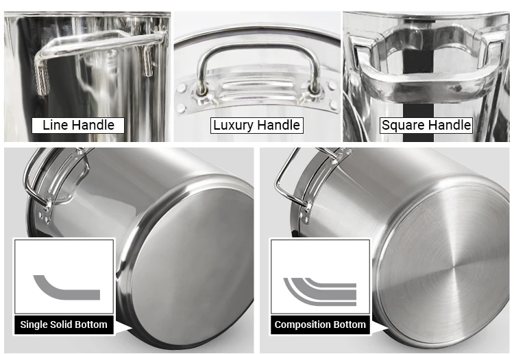 MUXING Stockpot Sandwich Bottom Manufacturer - Durable & Versatile