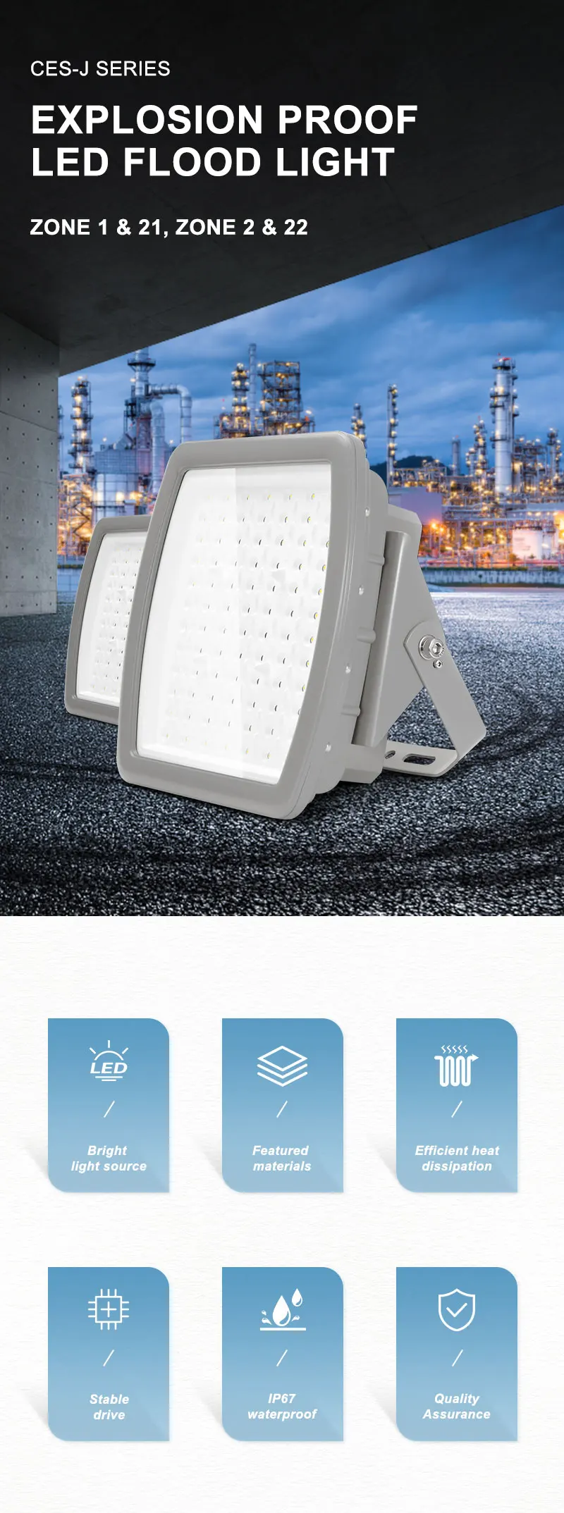 Atex Iecex Ul Listed Zone 1 Zone 21 - 20w~200w Explosion Proof Led ...
