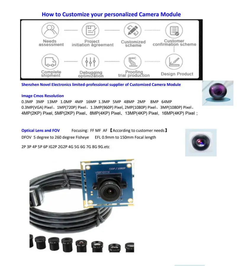 CMOS Image Sensor - CSI MIPI DVP Camera Module with Autofocus