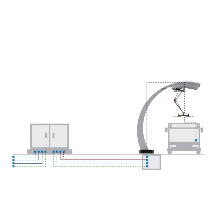 Floor Stand 300-600kw Electric Bus Fast Charging Bow Efficient And ...