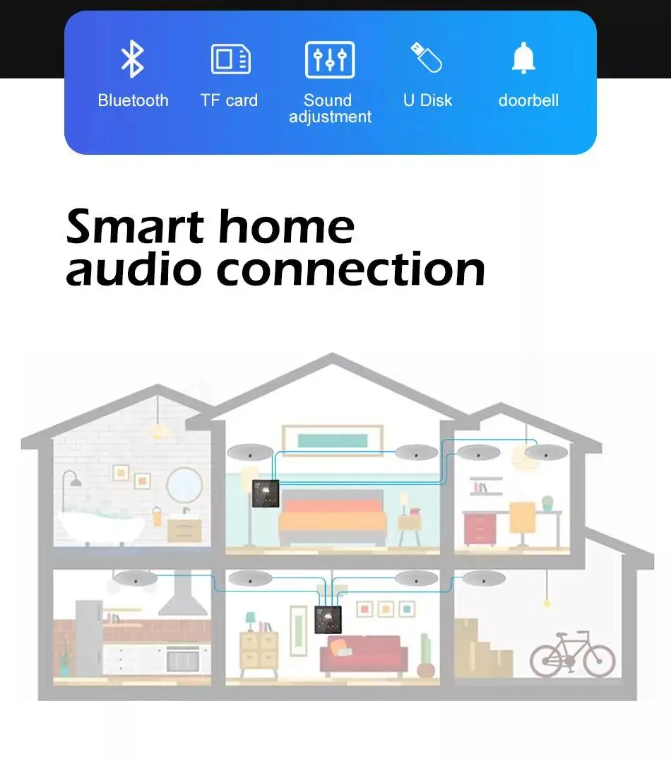 Background Music Android Touch Screen Panel Wifi Wall Amplifier With 15 ...