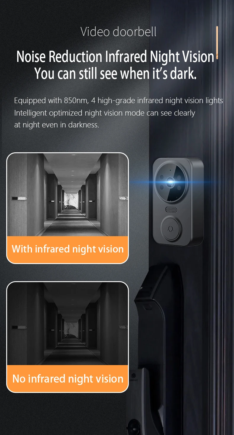 Wifi Door Cameras - Smart Video Doorbell with Two-Way Intercom