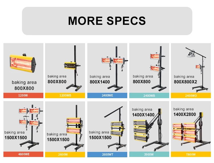 1500W Handheld Shortwave Infrared Auto Body Lamp for Drying Paint ...