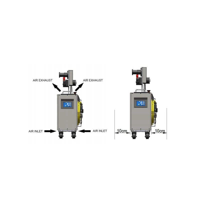 Reci New Arrival A150 Air-cooled Fiber Laser Can Be Widely Used In ...