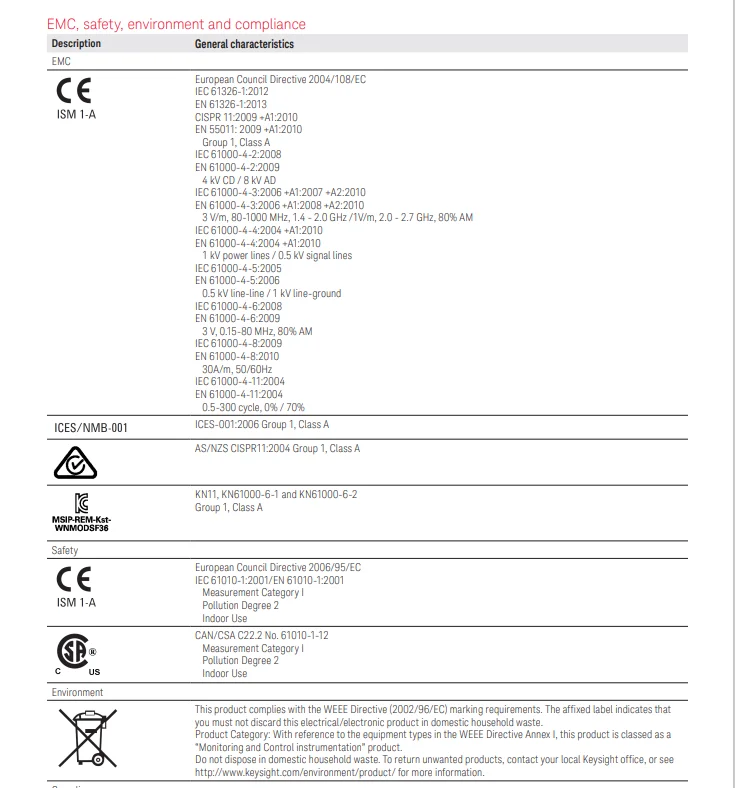 Keysight E5063a Ena Vector Network Analyzer 100 Khz To 500 Mhz ...