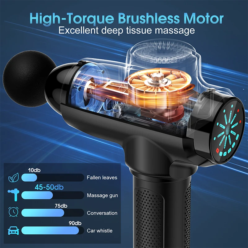 High Quality Fascial Muscle Leg Multifunctional Massager High Speed ...