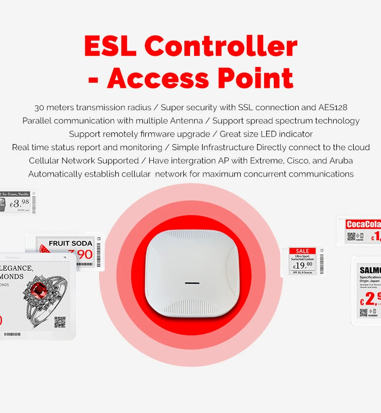 Electronic Shelf Label Edge Labels Esl Digital Price Tag