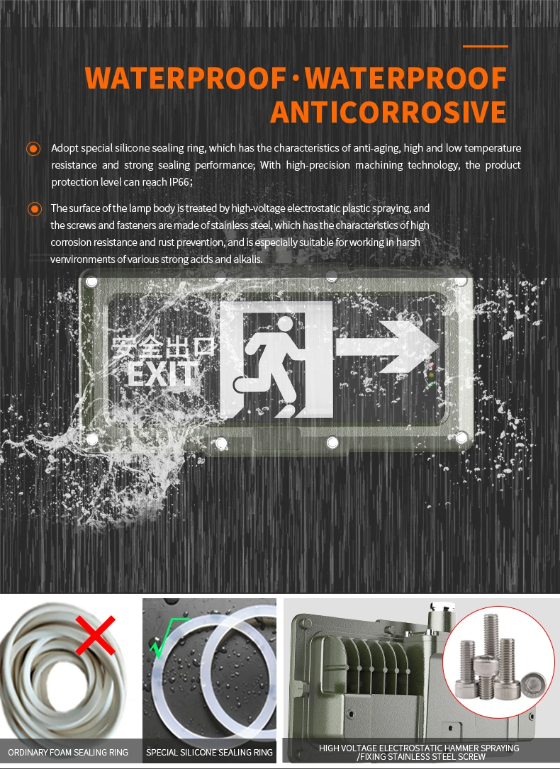 Led Emergency Light With ATEX Certificate Explosion Proof Exit Signs ...