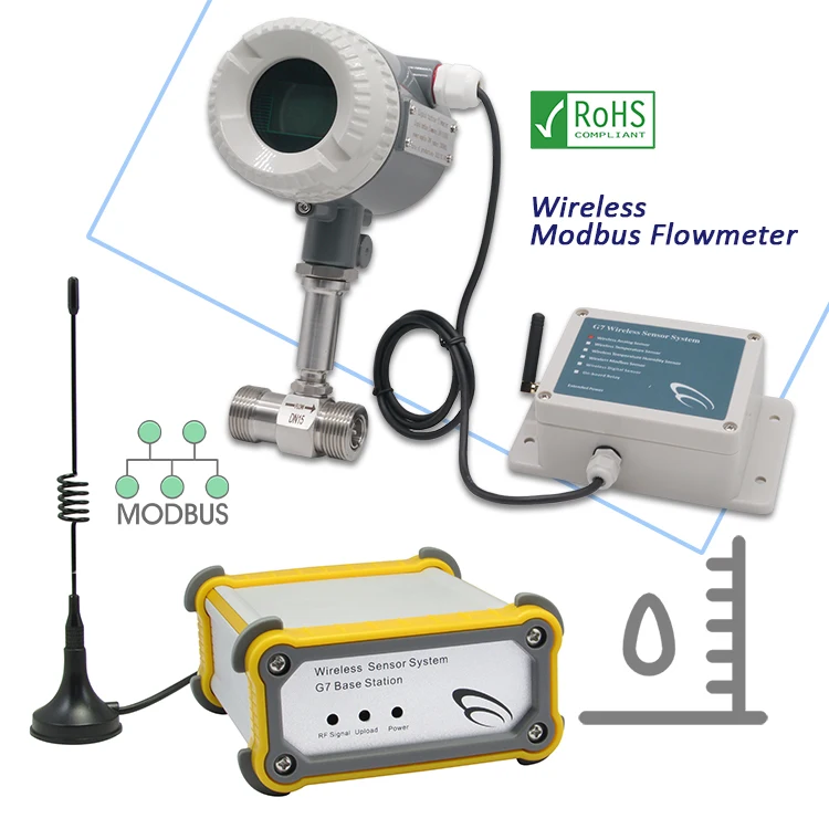 Wireless Modbus Flowmeter Digital Data Logger Water High Accuracy Hot ...