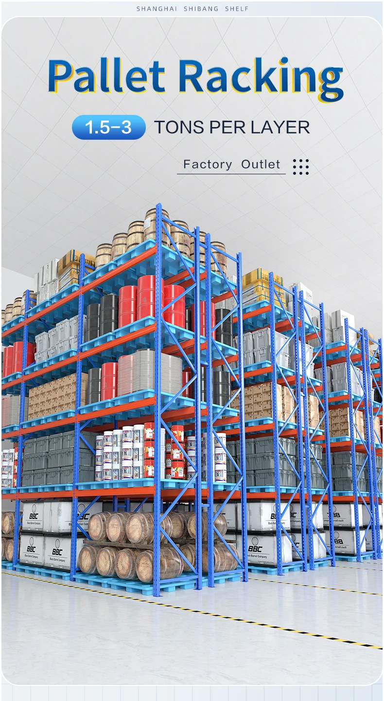 Pallet Multilevel Racking Heavy Duty Warehouse Storage Shelf System ...