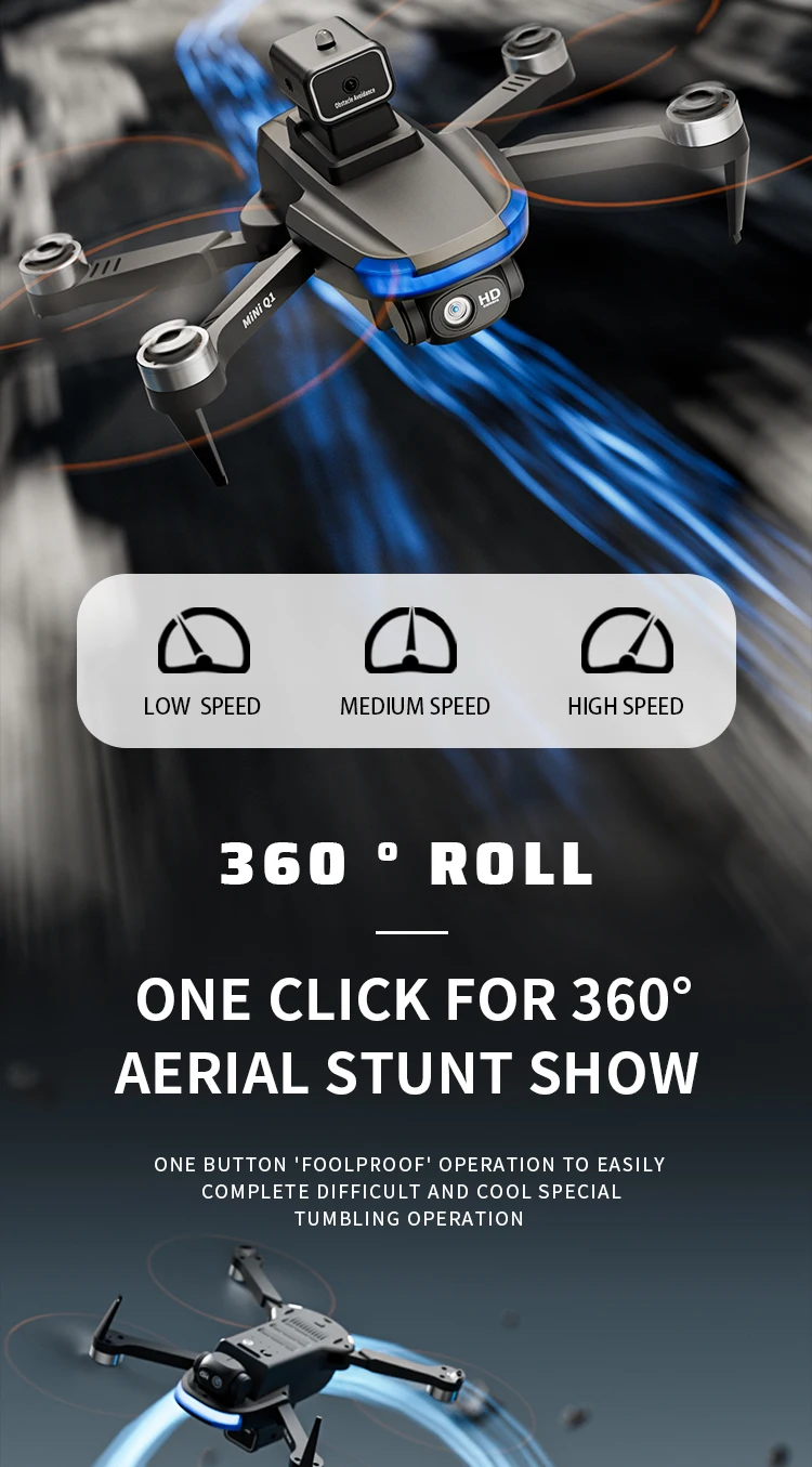 Q1 Mini Drones With Dual Camera Hd 4k Professional Drone Fpv Remoto ...