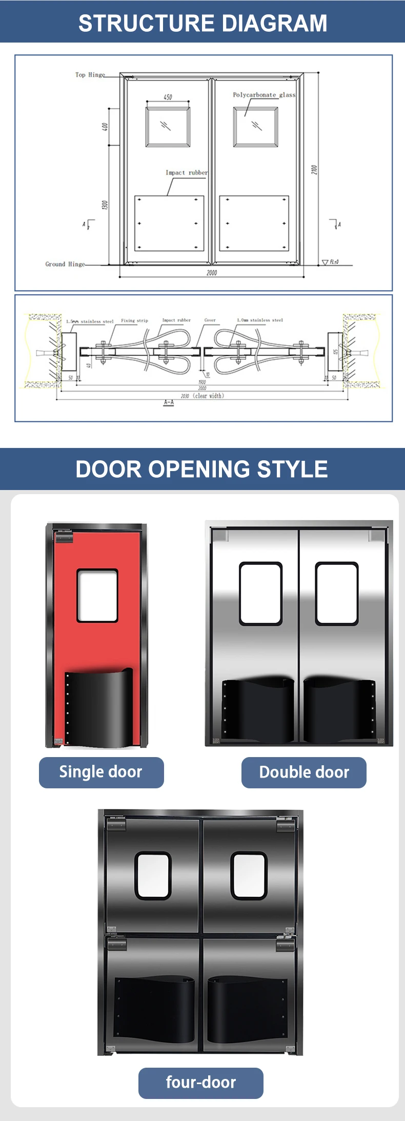 Jst Double Action Swing Transfer Hatches Aluminium Stainless Steel ...