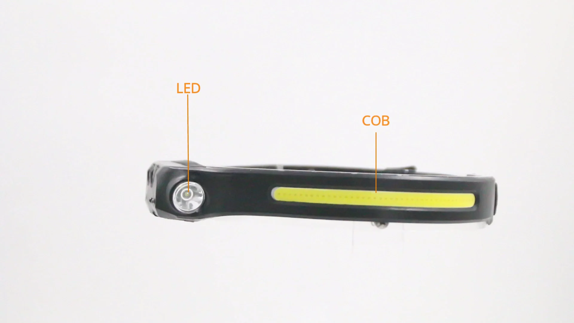 230 Wide Beam Headlamp Flashlight Illumination Sensor Waterproof ...