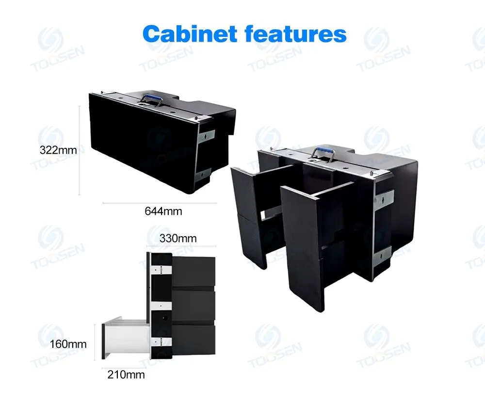 360 Degree Continuous Rotating LED Display Advertising Module ...