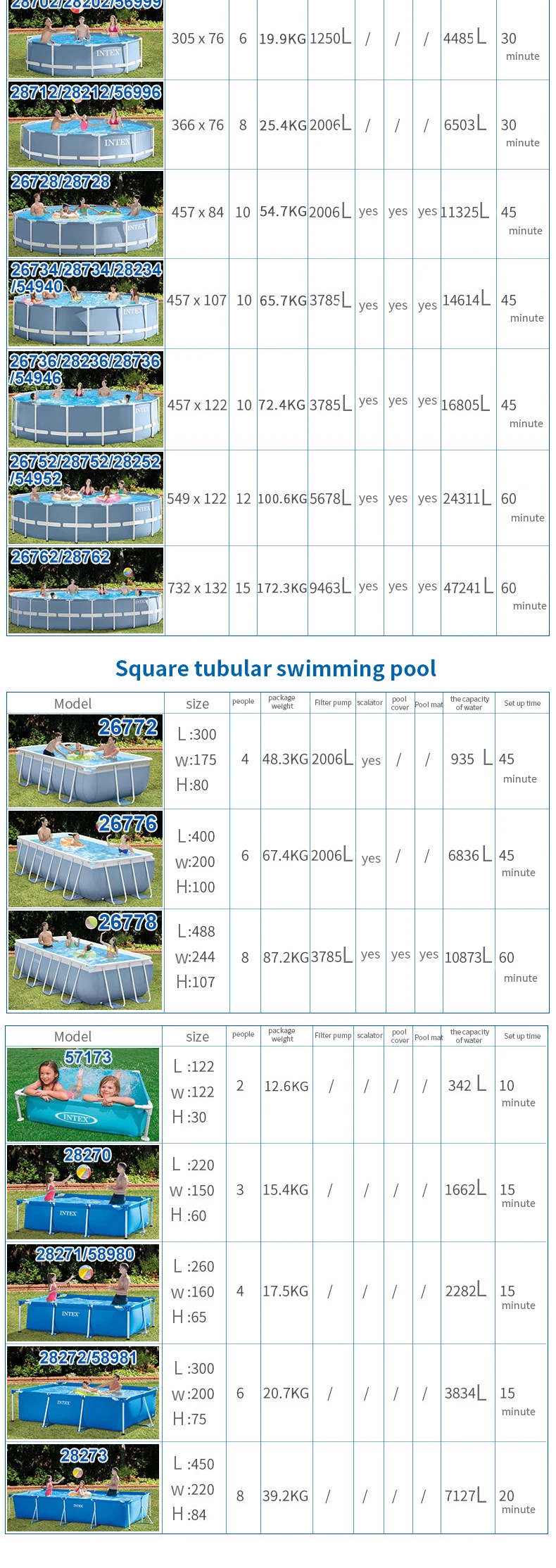2020 Intex Inflatable Swimming Pool Inflatable Pools Large Inflatable ...