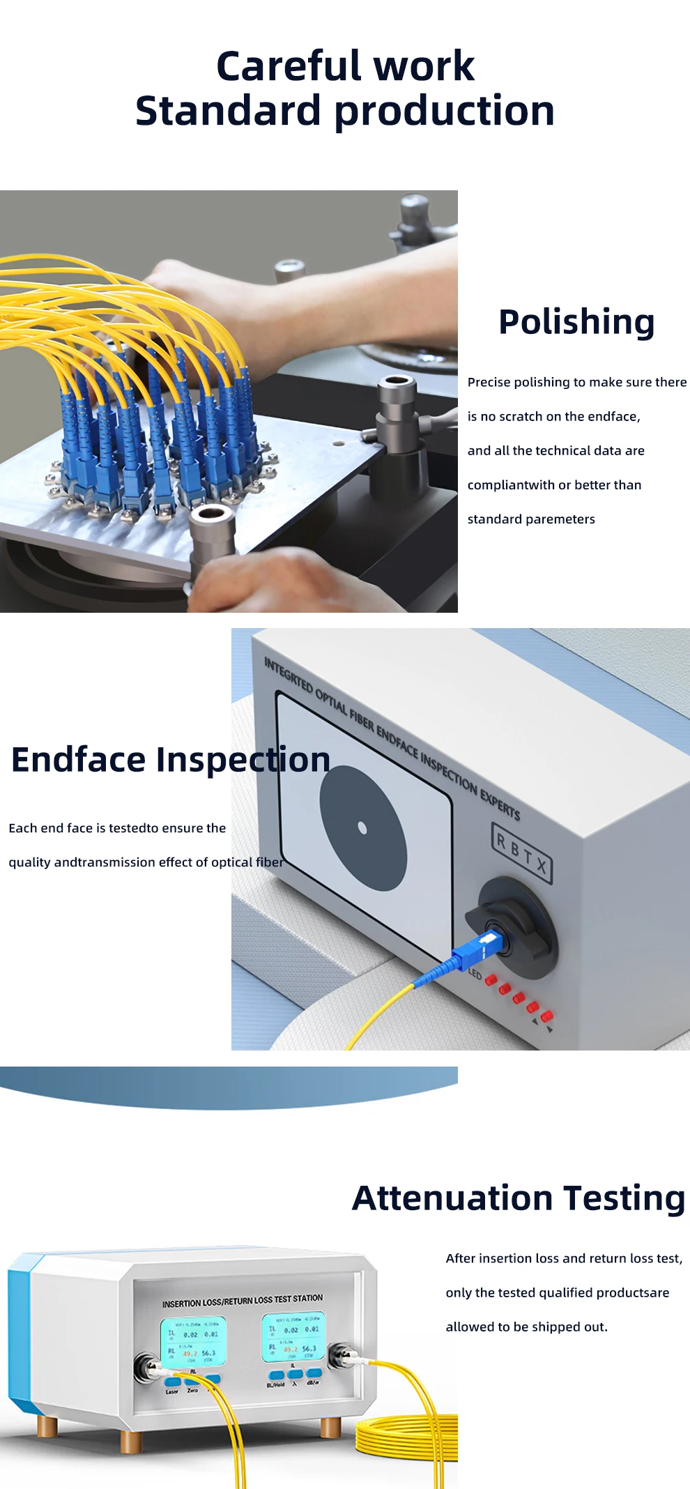 Simplex Duplex G.652d Sc Upc Apc Optical Fiber Patchcord Single Mode 3m ...