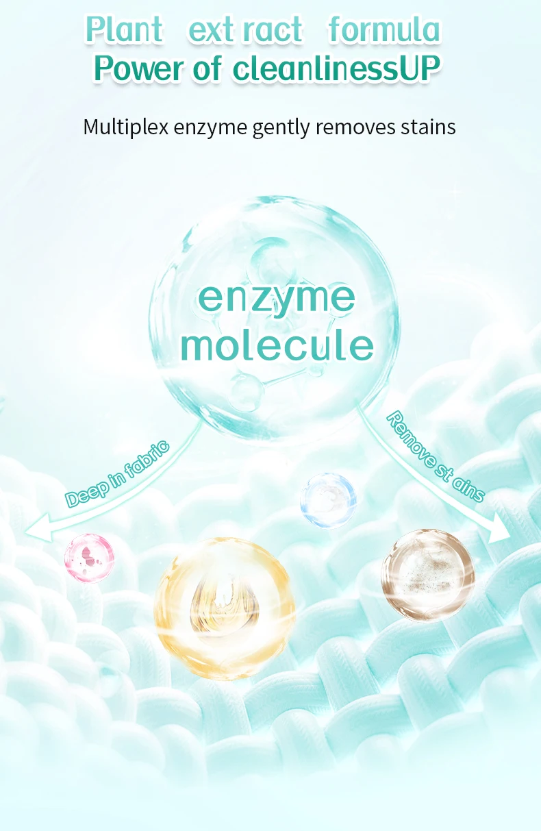 Hot Sale Oem High Foam Perfume Washing Powder Laundry Detergent Powder ...