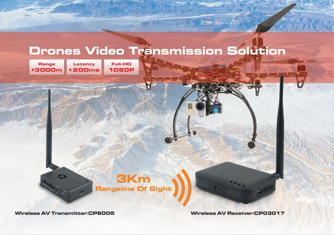 Professional Grade Cvw Full Hd 1080p Wireless Video Transmission ...