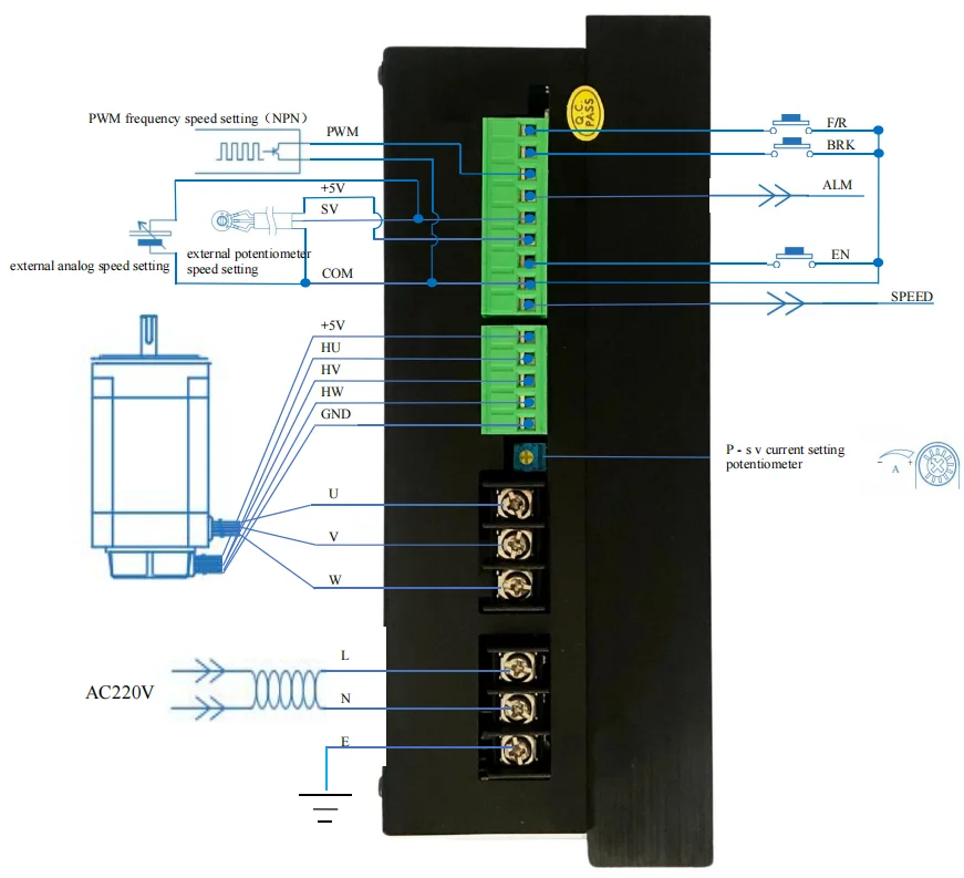 High Performance BLDC Brushless DC Motor Driver for Less Than 1500W ...