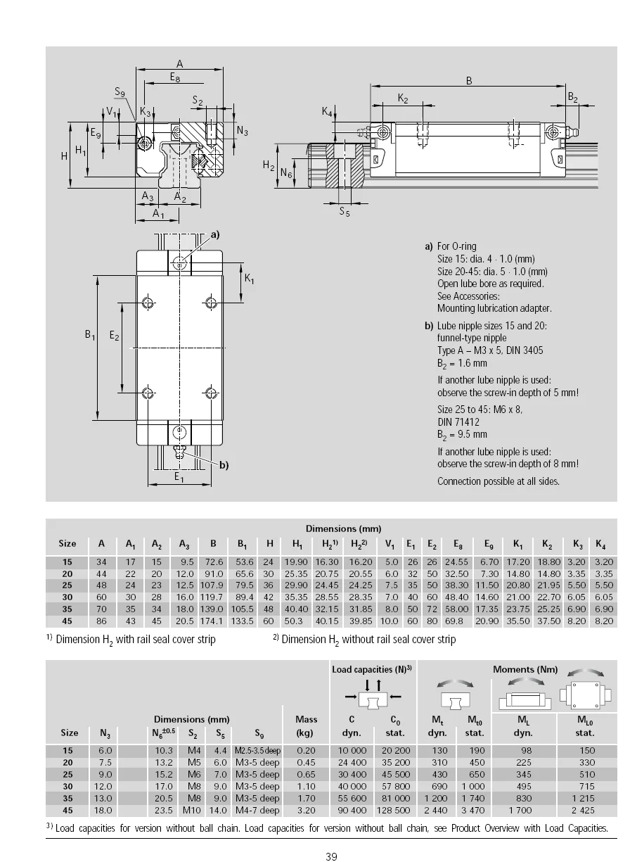 Original Rexroth Linear Slide Block R165131420 Linear Guide Carriage ...