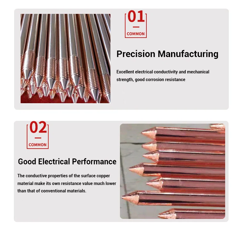 Bonded Electrical Copper Grounding Bar For Signal Tower Fence Lightning ...