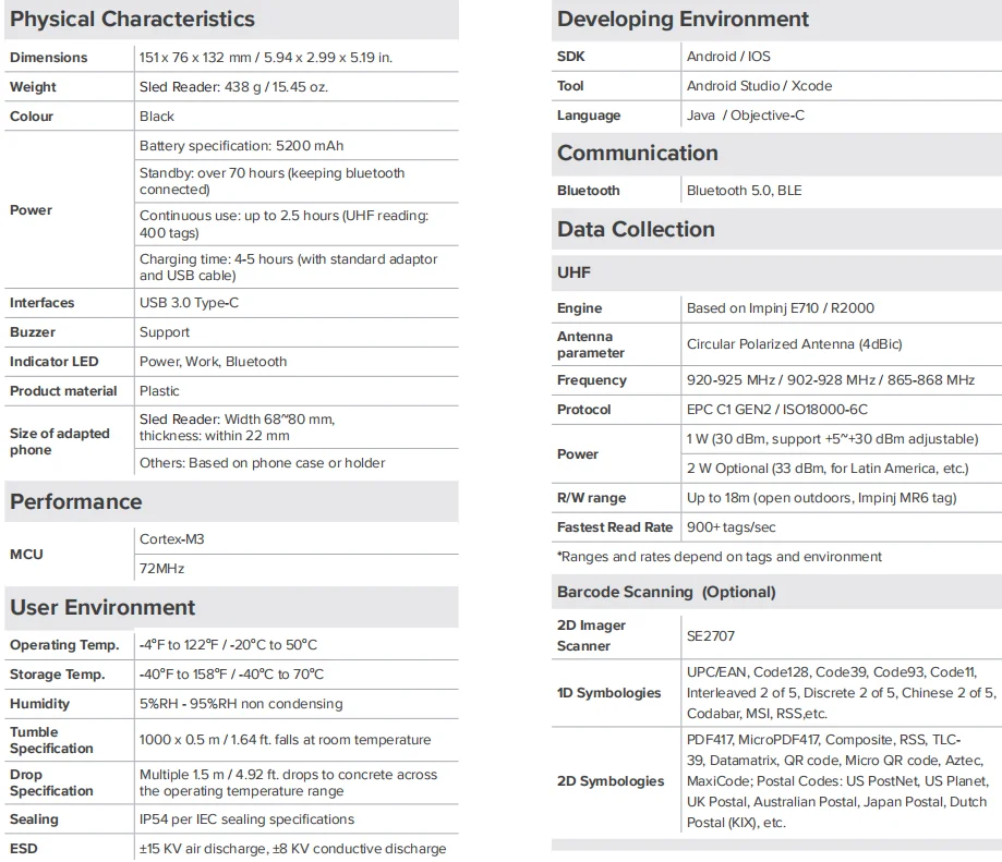 30~33dBm UHF RFID Sled Reader with BT 5.0 QR Code Scanner for Android ...