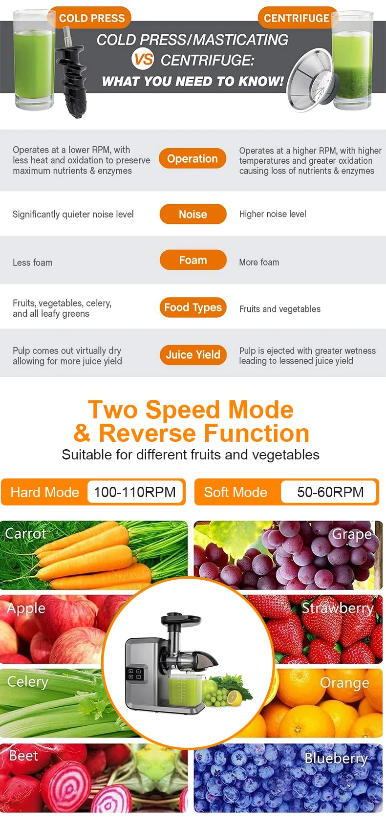 Slow Masticating Juicer,Slow Juicer Extractor Professional Machine,Cold ...