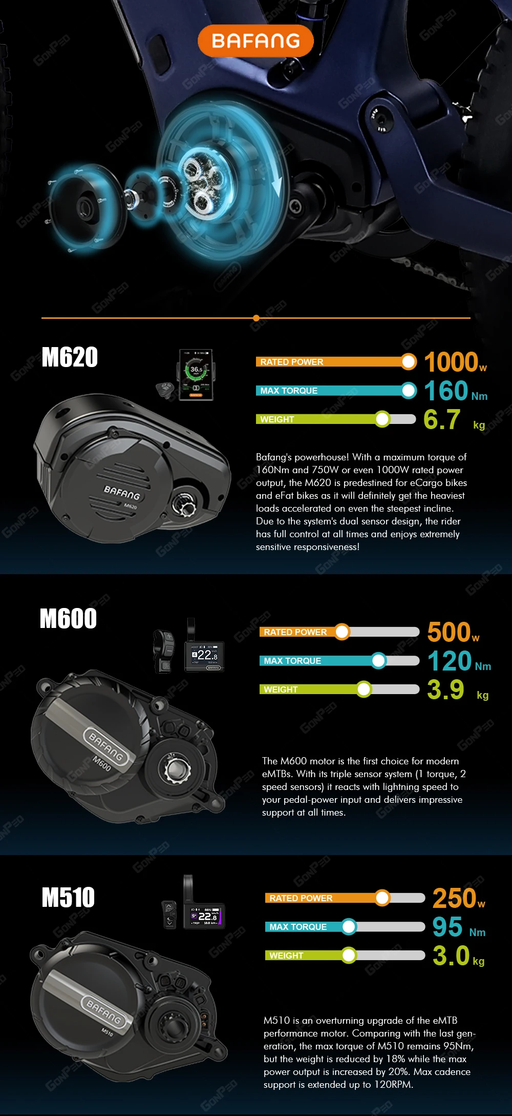 Emtb Bafang M600 G510 Mid Motor Frame 500w 1000w 48v Carbon Frame Ebike ...