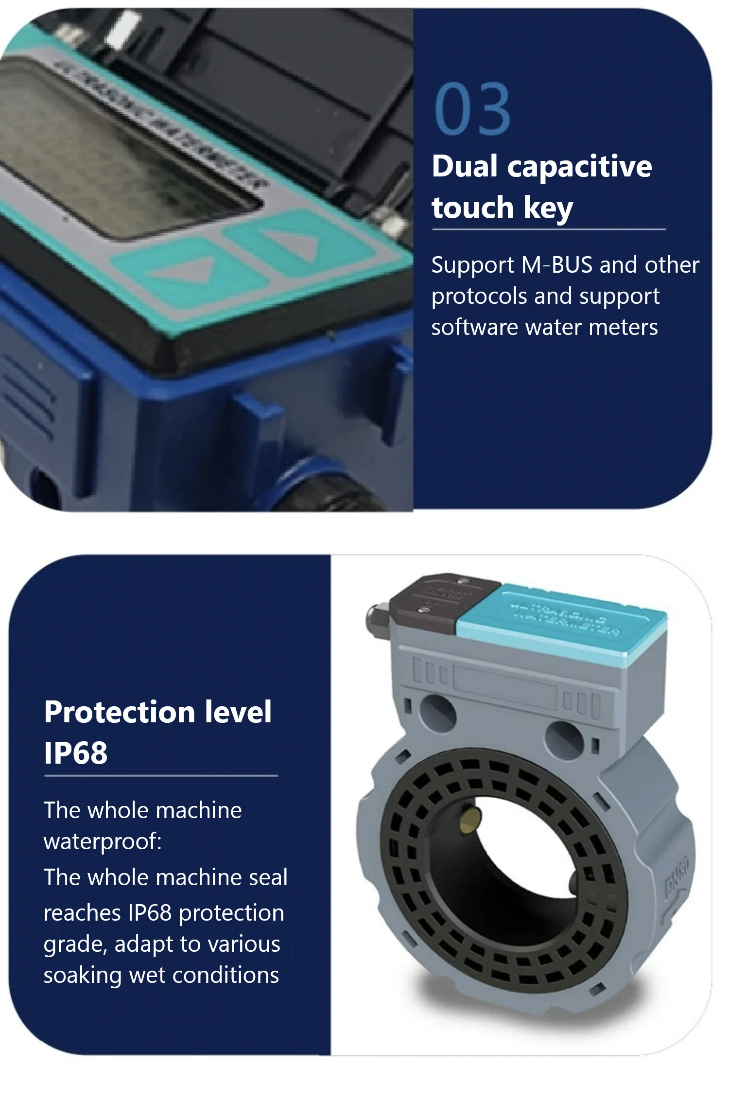 RS485 Digital Card Type Ultrasonic Water Meter IP68