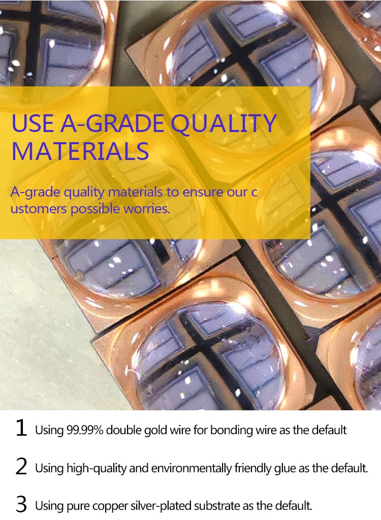 Jomhym High Luminous Intensity 0.4w 2w 4w 8w 12w 4in1 Rgbw Smd 5050 ...