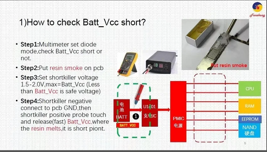Fonekong Short Circuit Killer Tool for Mobile Phone Repair - Efficient ...
