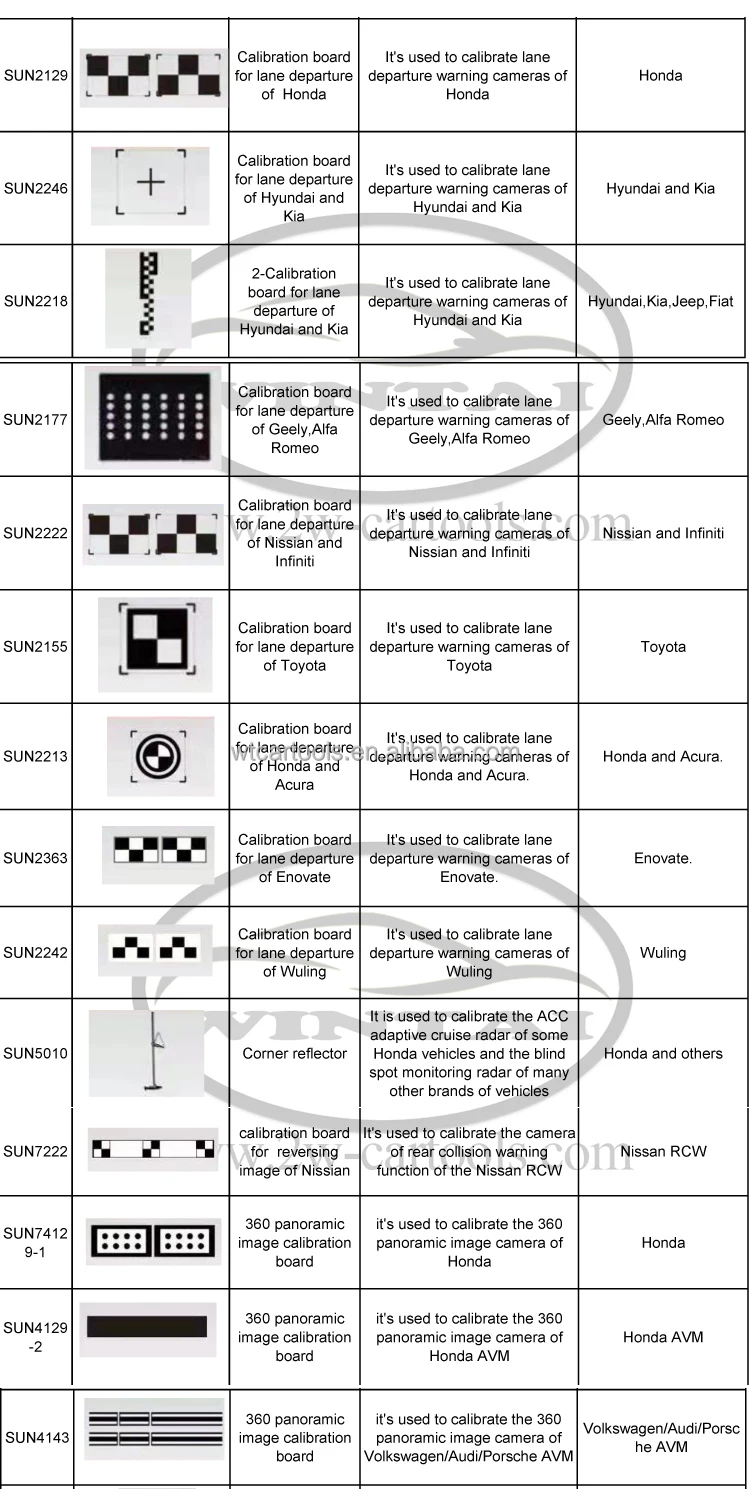 Advanced Driver Assistance Systems ADAS Calibration Solution| Alibaba.com